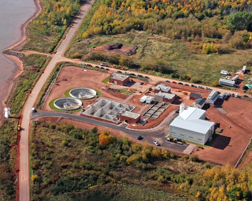 Environment Single Sign On - Login